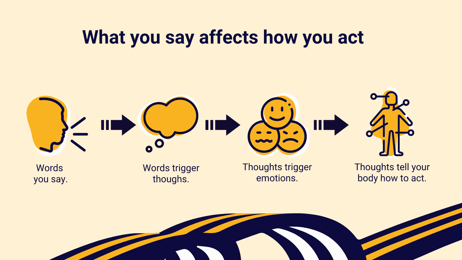 4 Ways to set meaningful goals in life (and stick with them) with kindness