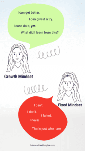 Fixed mindset vs growth mindset: 3 Tools to develop a growth mindset