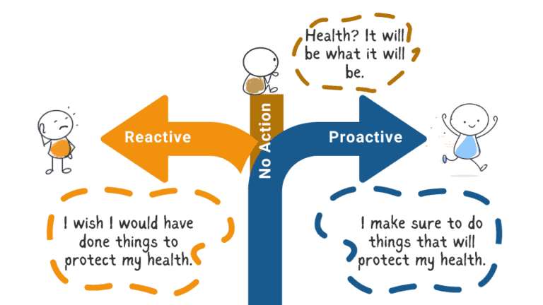 What Does Healthy Mean?